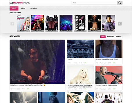 Basic theme 2 | KVS Themes